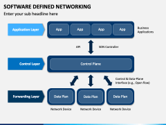 Software Defined Networking PowerPoint and Google Slides Template - PPT ...