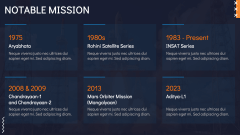 Free - Indian Space Research Organization (ISRO) Presentation for ...