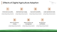 Digitalization of Agriculture PowerPoint and Google Slides Template ...