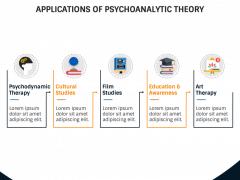 Psychoanalytic Theory by Sigmund Freud PowerPoint and Google Slides ...