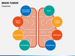 Free Brain Tumor PowerPoint and Google Slides Template - PPT Slides