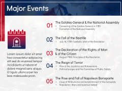 Free - French Revolution PPT - PowerPoint and Google Slides Template