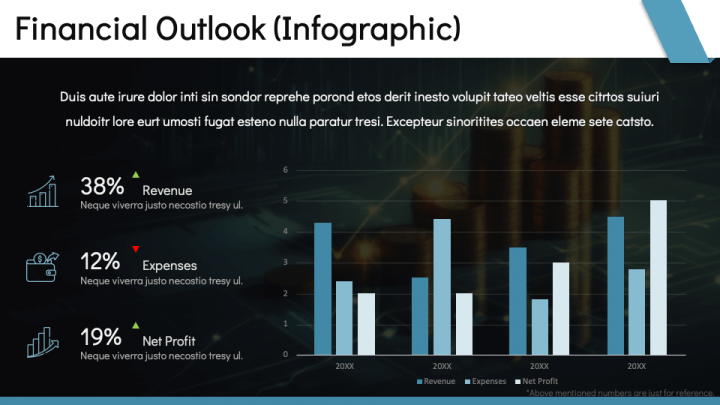 Finance Theme for PowerPoint and Google Slides - PPT Slides
