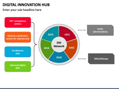 Digital Innovation Hub PowerPoint and Google Slides Template - PPT Slides