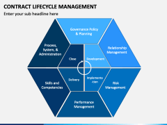 Contract Lifecycle Management PowerPoint and Google Slides Template ...