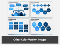 Artificial Passengers (AP) PowerPoint and Google Slides Template - PPT ...