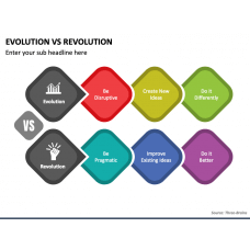 Evolution Timeline PowerPoint Template and Google Slides Theme