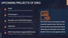 Free - Indian Space Research Organization (ISRO) Presentation for PowerPoint and Google Slides