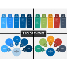 5 C's of Marketing PowerPoint Template