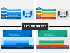 TCP IP PowerPoint and Google Slides Template - PPT Slides