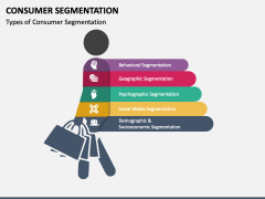 Consumer Segmentation PowerPoint and Google Slides Template - PPT Slides