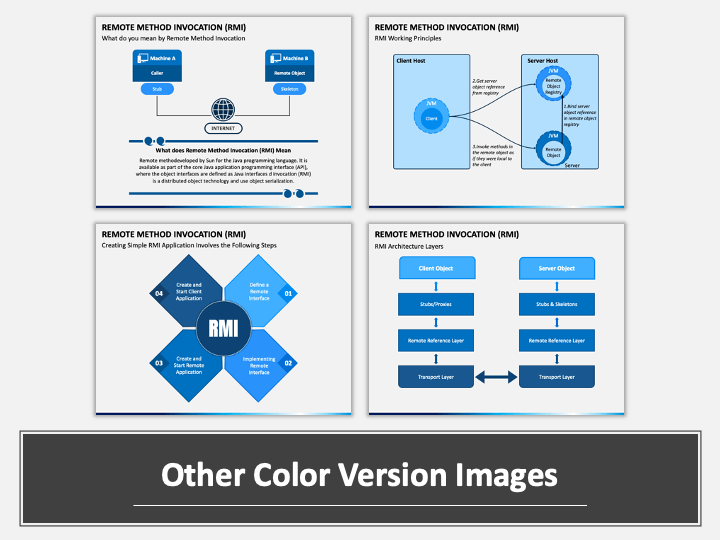 Remote Method Invocation (RMI) PowerPoint and Google Slides Template ... Remote Method Invocation (RMI) PowerPoint and Google Slides Template ...