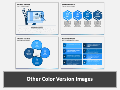 Malware Analysis PowerPoint and Google Slides Template - PPT Slides