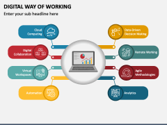 Digital Way of Working PowerPoint and Google Slides Template - PPT Slides