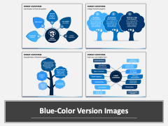 Forest Ecosystem PowerPoint and Google Slides Template - PPT Slides