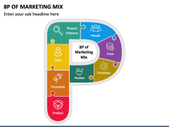8P of Marketing Mix PowerPoint and Google Slides Template - PPT Slides