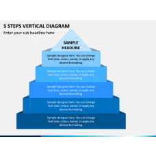 PowerPoint Snake Diagram - 5 Steps