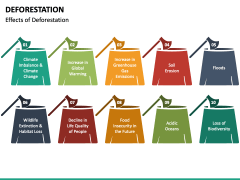 Deforestation PowerPoint and Google Slides Template - PPT Slides