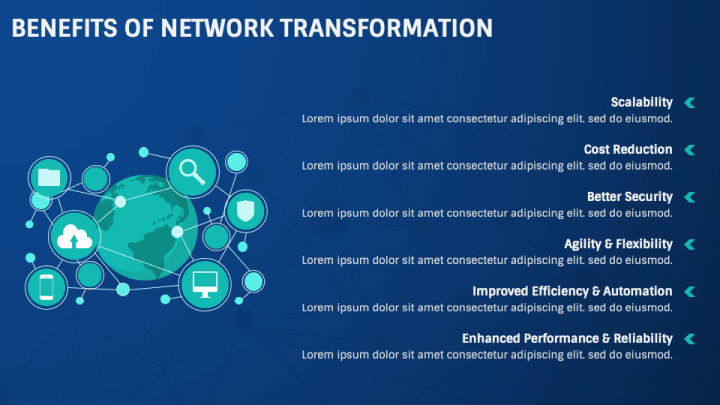 Network Transformation PowerPoint and Google Slides Template - PPT Slides