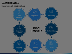 Loan Lifecycle PowerPoint and Google Slides Template - PPT Slides