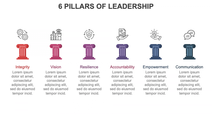 6 Pillars of Leadership PowerPoint and Google Slides Template - PPT Slides