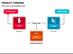 Product Thinking PowerPoint and Google Slides Template - PPT Slides