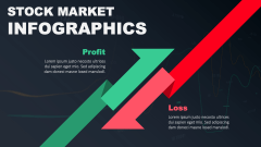 Stock Market Infographics for PowerPoint and Google Slides - PPT Slides