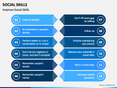 Social Skills PowerPoint and Google Slides Template - PPT Slides