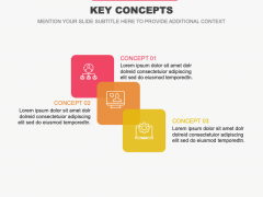 Key Concepts PowerPoint and Google Slides Template - PPT Slides