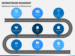Workstream Roadmap PowerPoint and Google Slides Template - PPT Slides