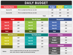 Daily Budget PowerPoint and Google Slides Template - PPT Slides