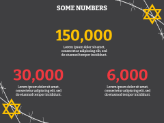 Free - International Holocaust Remembrance Day PowerPoint Template and ...