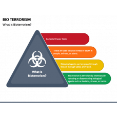 Bio Revolution PowerPoint Template and Google Slides Theme