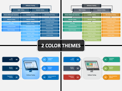Types of Software Testing PowerPoint and Google Slides Template - PPT ...