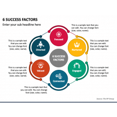 PowerPoint 6 Factors