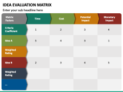 Idea Evaluation Matrix PowerPoint and Google Slides Template - PPT Slides