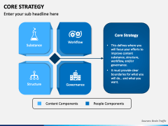 Core Strategy PowerPoint and Google Slides Template - PPT Slides