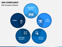 ADA Compliance PowerPoint and Google Slides Template - PPT Slides