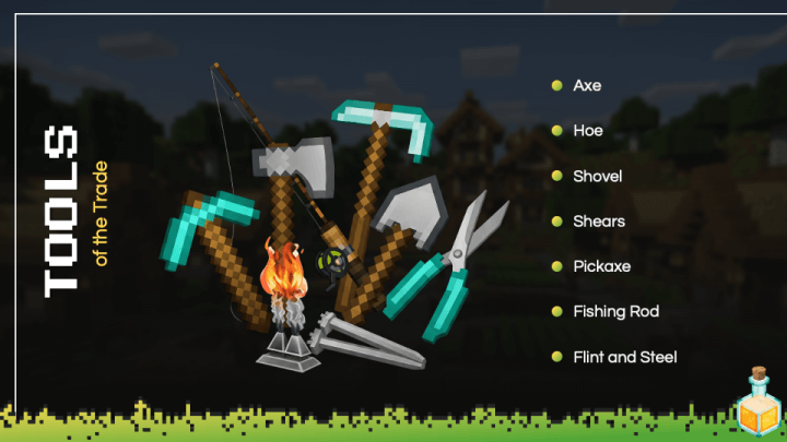 Free - Minecraft Presentation Theme for PowerPoint and Google Slides ...