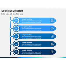 5 Process Groups PowerPoint and Google Slides Template - PPT Slides