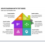 PowerPoint House Chart