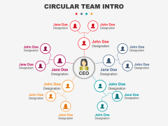 Circular Team Intro PowerPoint and Google Slides Template - PPT Slides