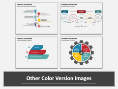 Strategic Acquisition PowerPoint and Google Slides Template - PPT Slides