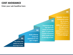 Cost Avoidance PowerPoint and Google Slides Template - PPT Slides