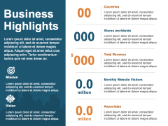 Business Highlights Presentation for PowerPoint and Google Slides - PPT ...