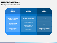 Effective Meetings PowerPoint and Google Slides Template - PPT Slides