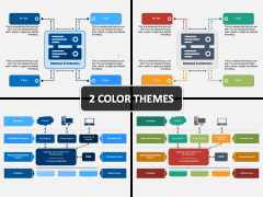 Database Architecture PowerPoint and Google Slides Template - PPT Slides