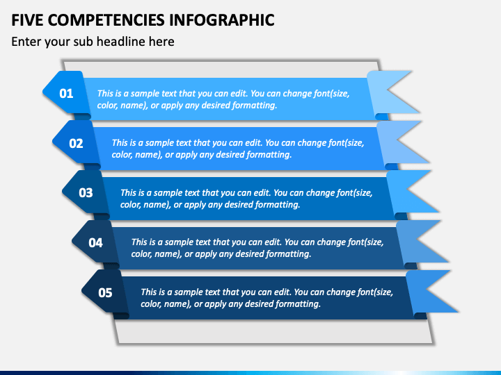 Five Competencies Infographic PowerPoint Template and Google Slides Theme