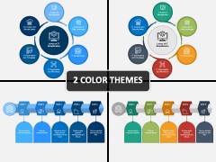 IT Simplification PowerPoint and Google Slides Template - PPT Slides