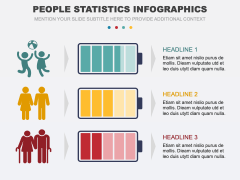 People Statistics Infographics for PowerPoint and Google Slides